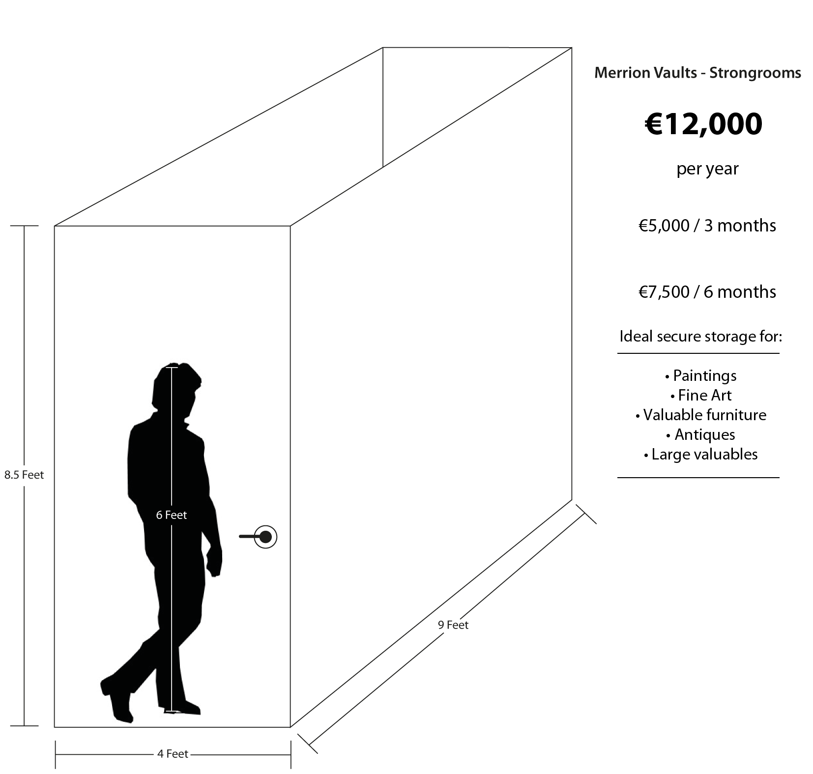 Safe Deposit Box Sizes + Prices - Cork Vaults | Cork Vaults